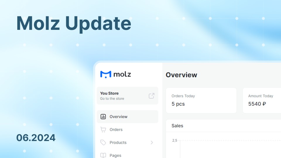 Обновление Molz: новая панель управления - Блог Molz